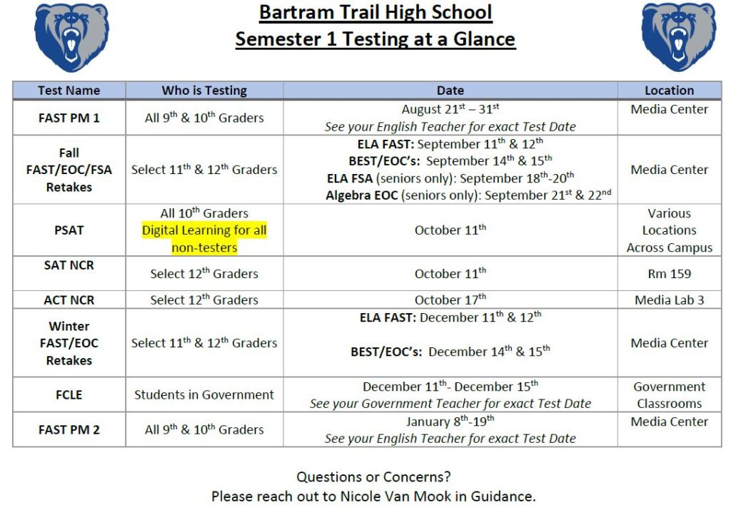 Testing – Bartram Trail High School